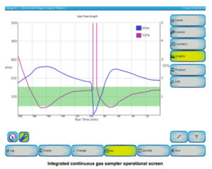 Innovations Update: Continuous Gas Sampler for tna robag