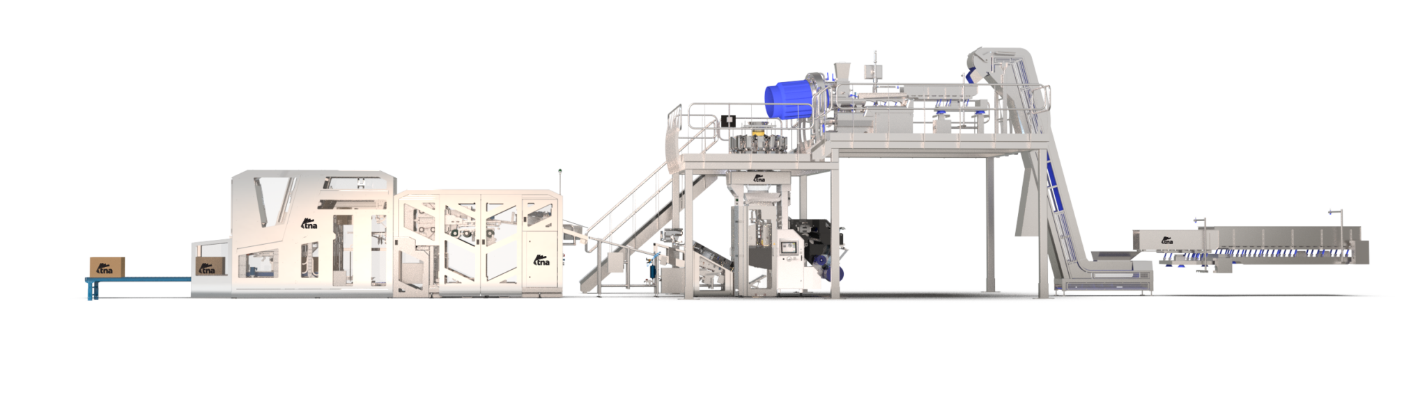 integrated systems - TNA